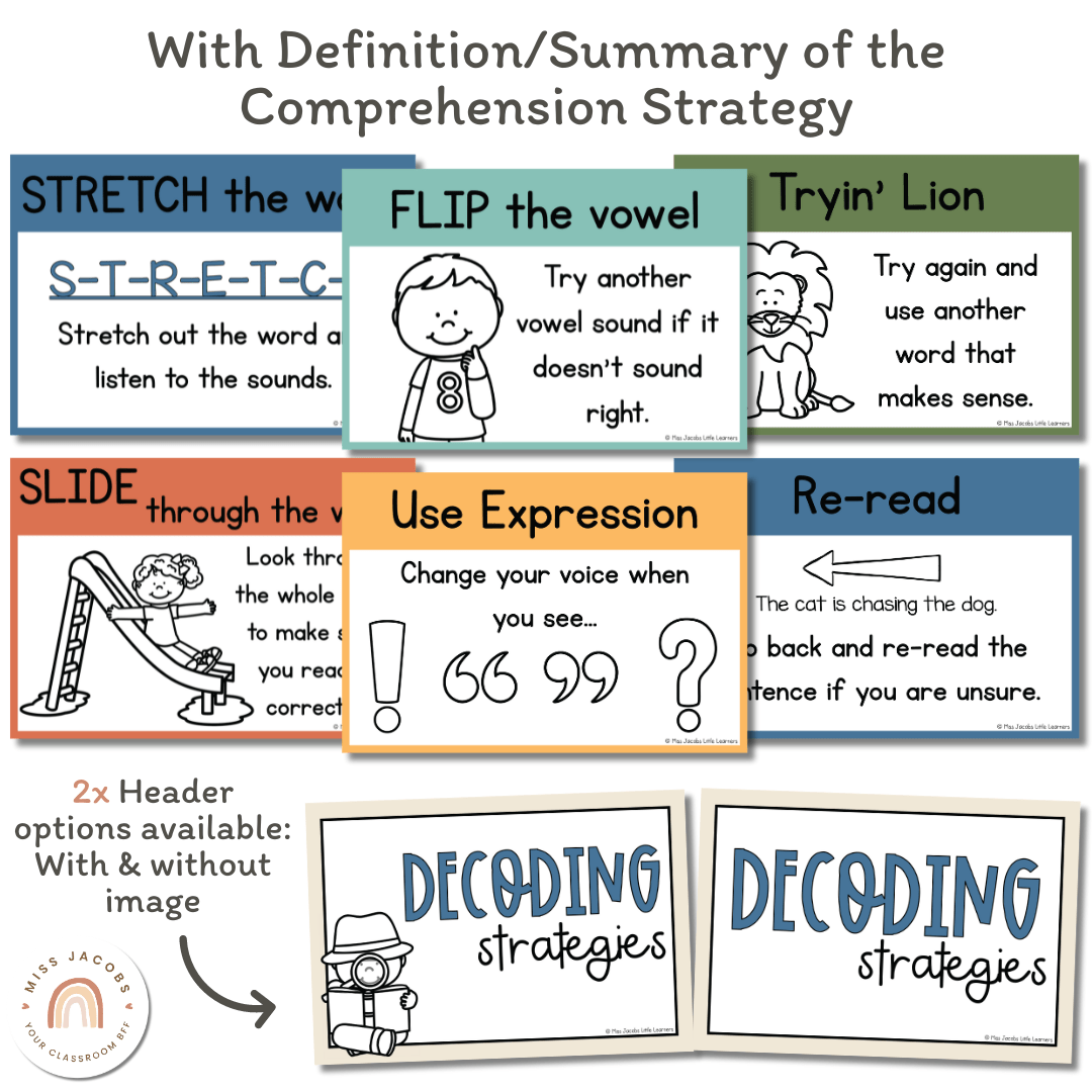 Decoding Reading Strategies Posters | Cute Jungle Animals
