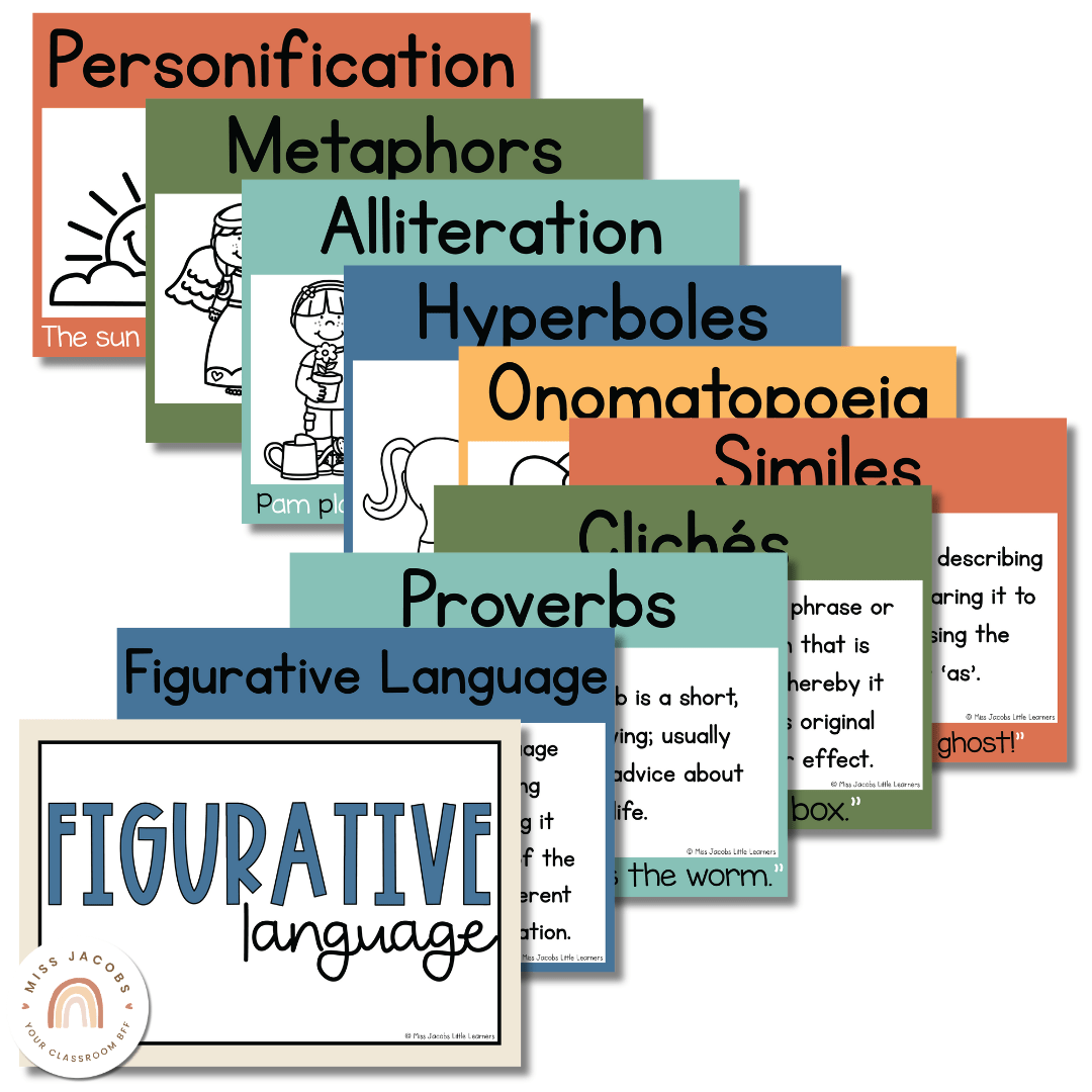 Figurative Language Posters | Cute Jungle Animals