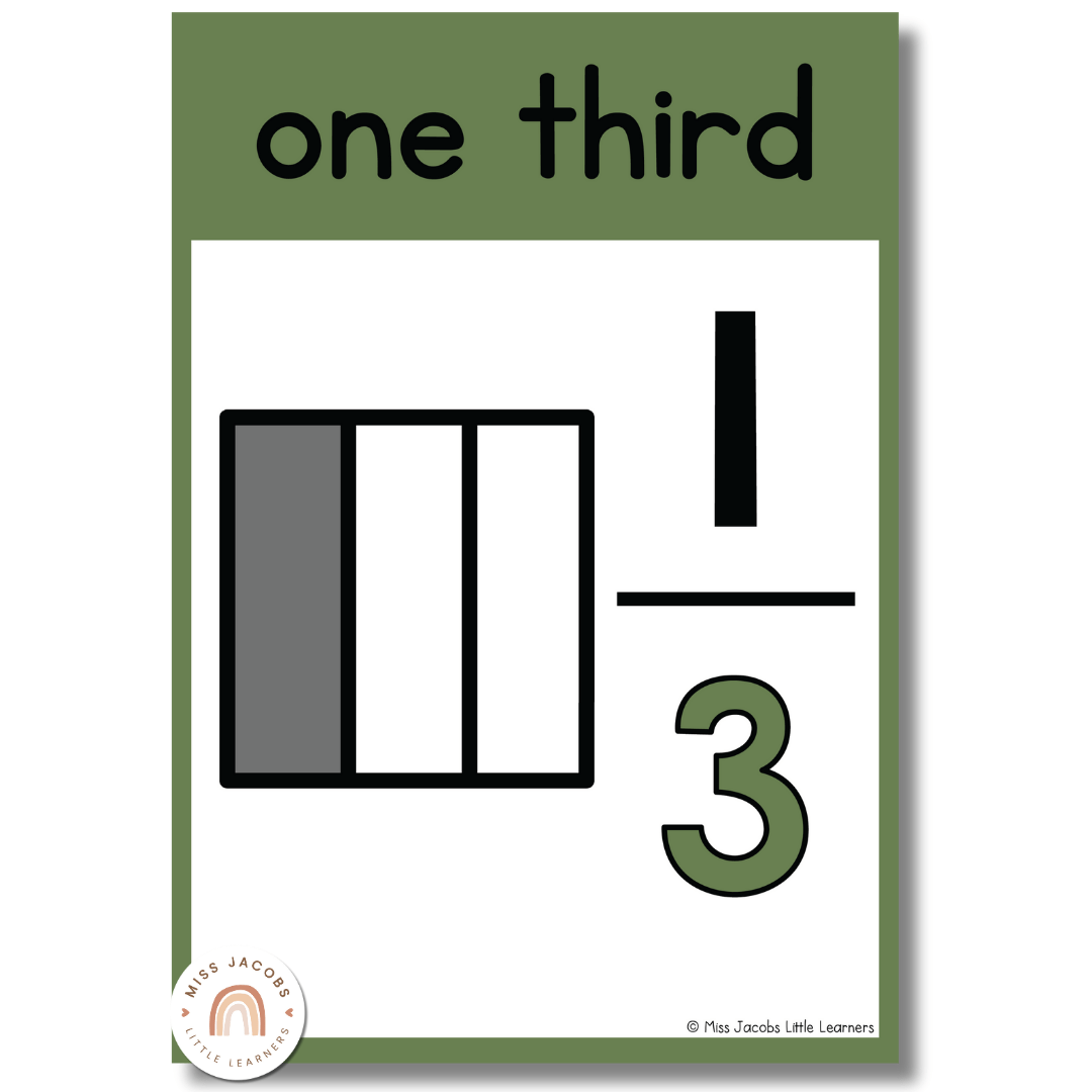 Fraction Posters | Cute Jungle Animals - Miss Jacobs Little Learners