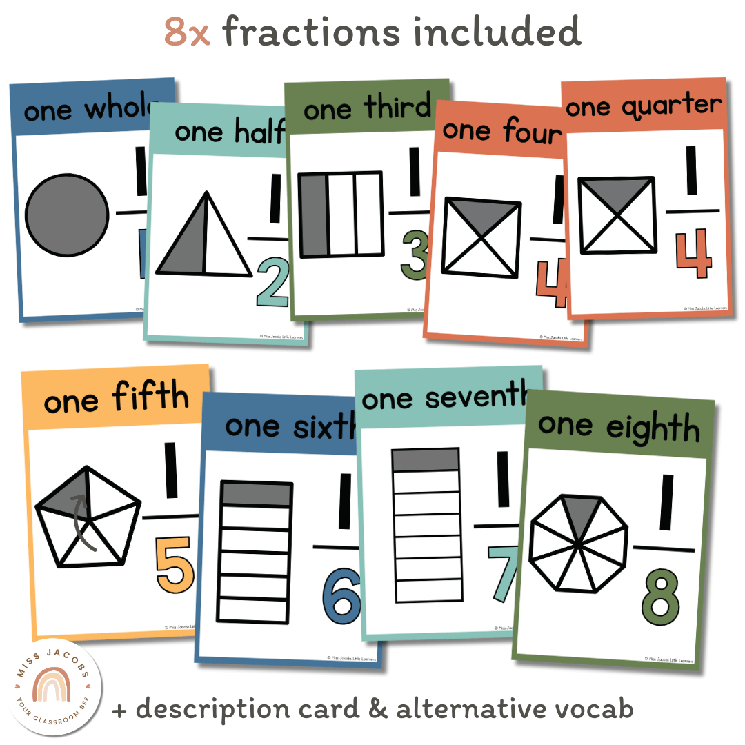 Fraction Posters | Cute Jungle Animals - Miss Jacobs Little Learners