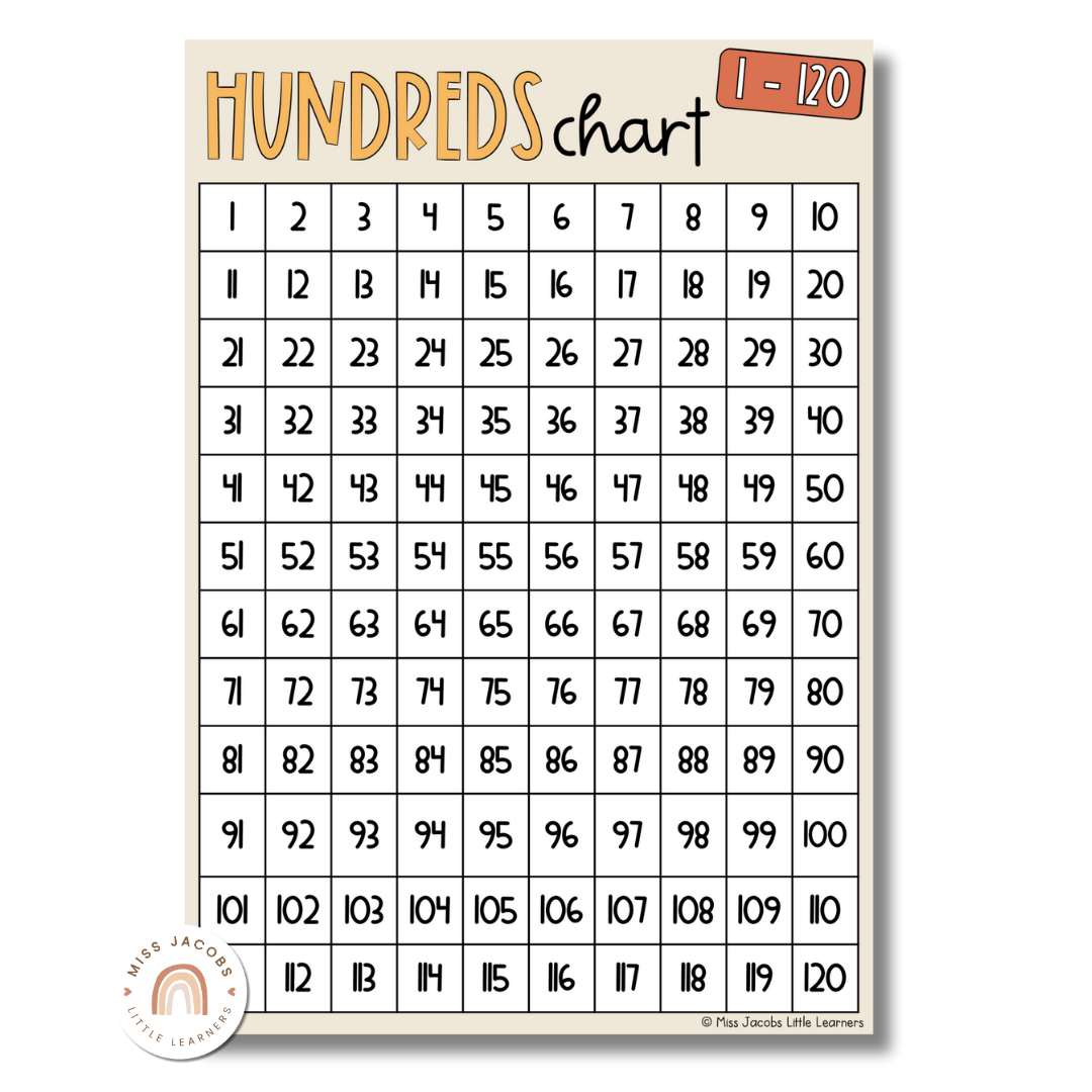 Hundreds Chart | Cute Jungle Animals