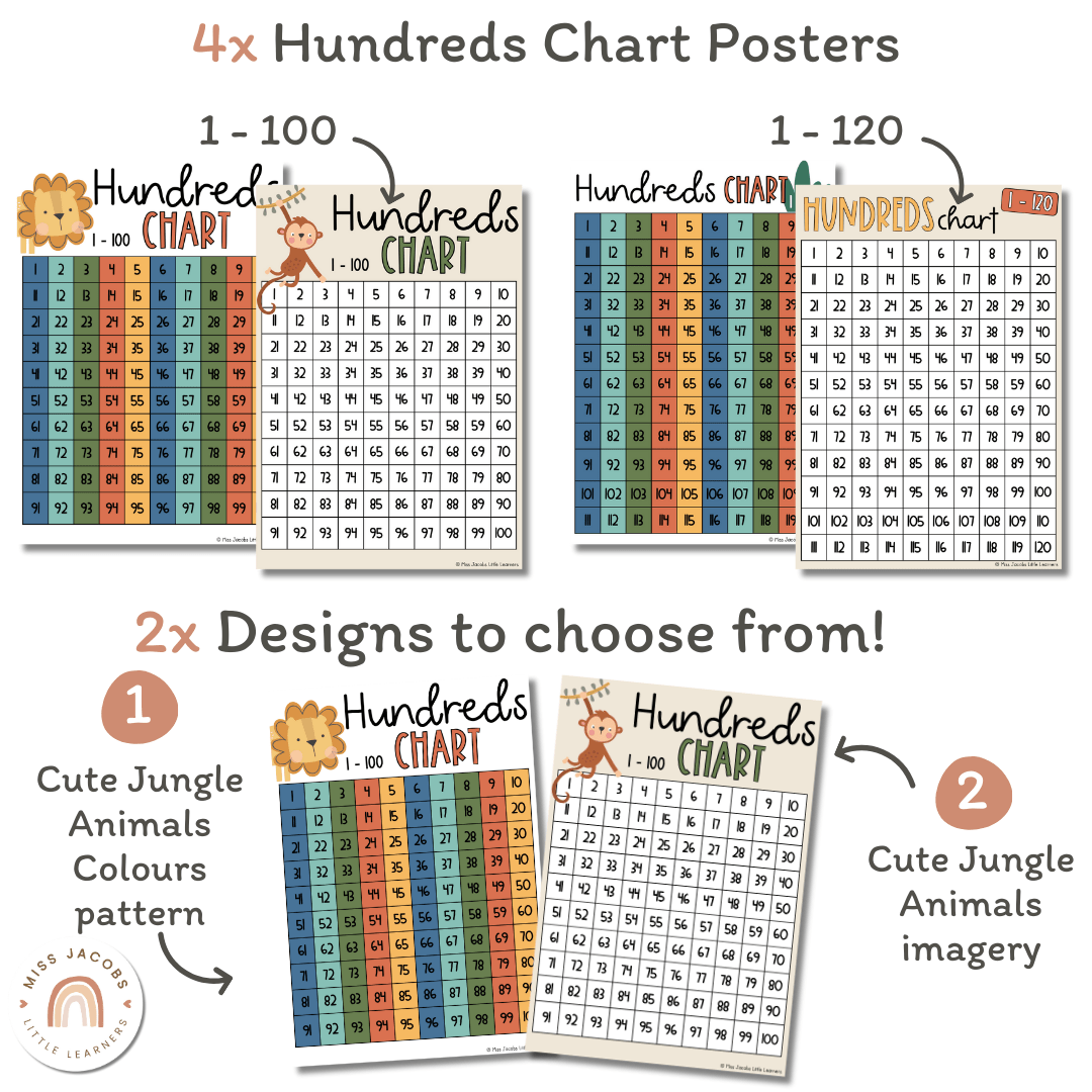 Hundreds Chart | Cute Jungle Animals