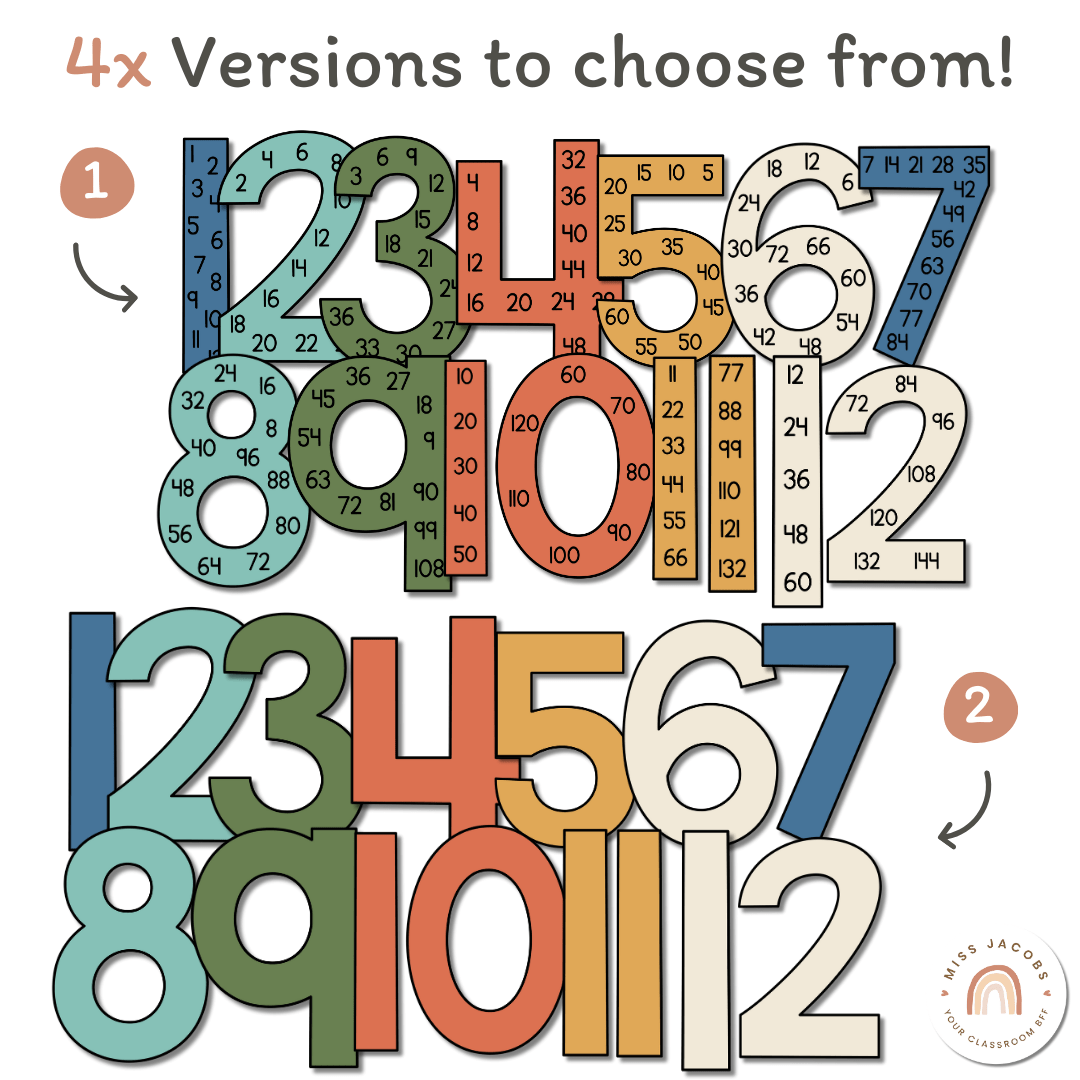 Large Skip Counting Posters | Cute Jungle Animals