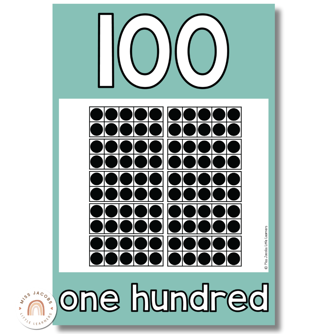 Math Number Posters with Ten Frames | Cute Jungle Animals