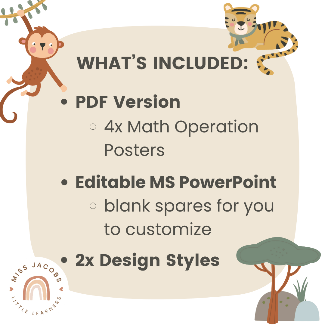 Math Operations Posters | Cute Jungle Animals