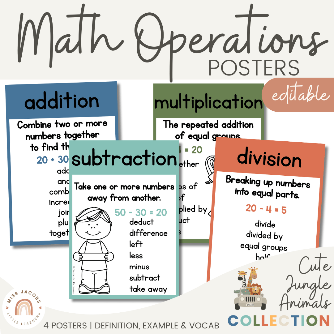 Math Operations Posters | Cute Jungle Animals