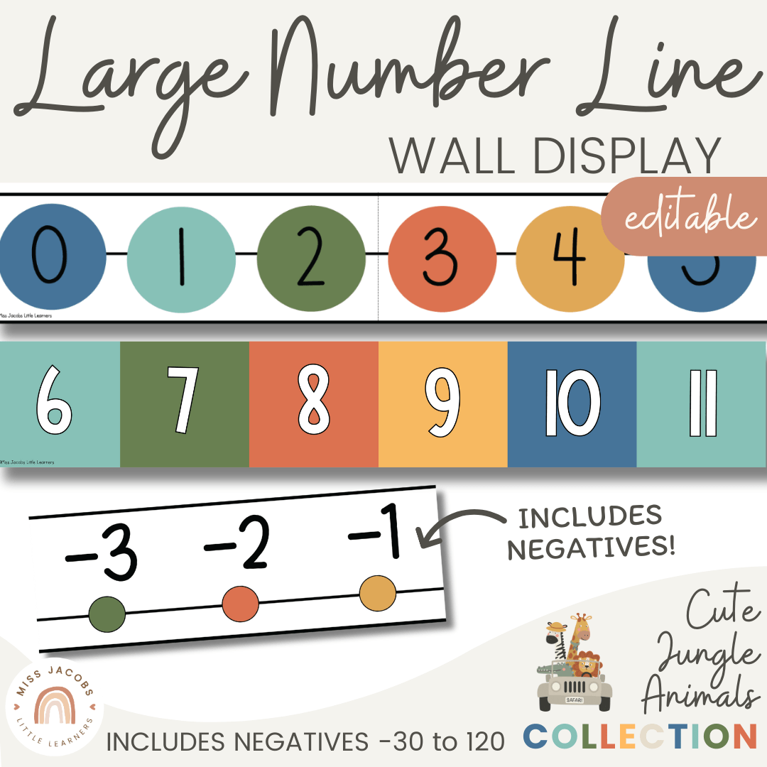 Number Line Classroom Display | Cute Jungle Animals