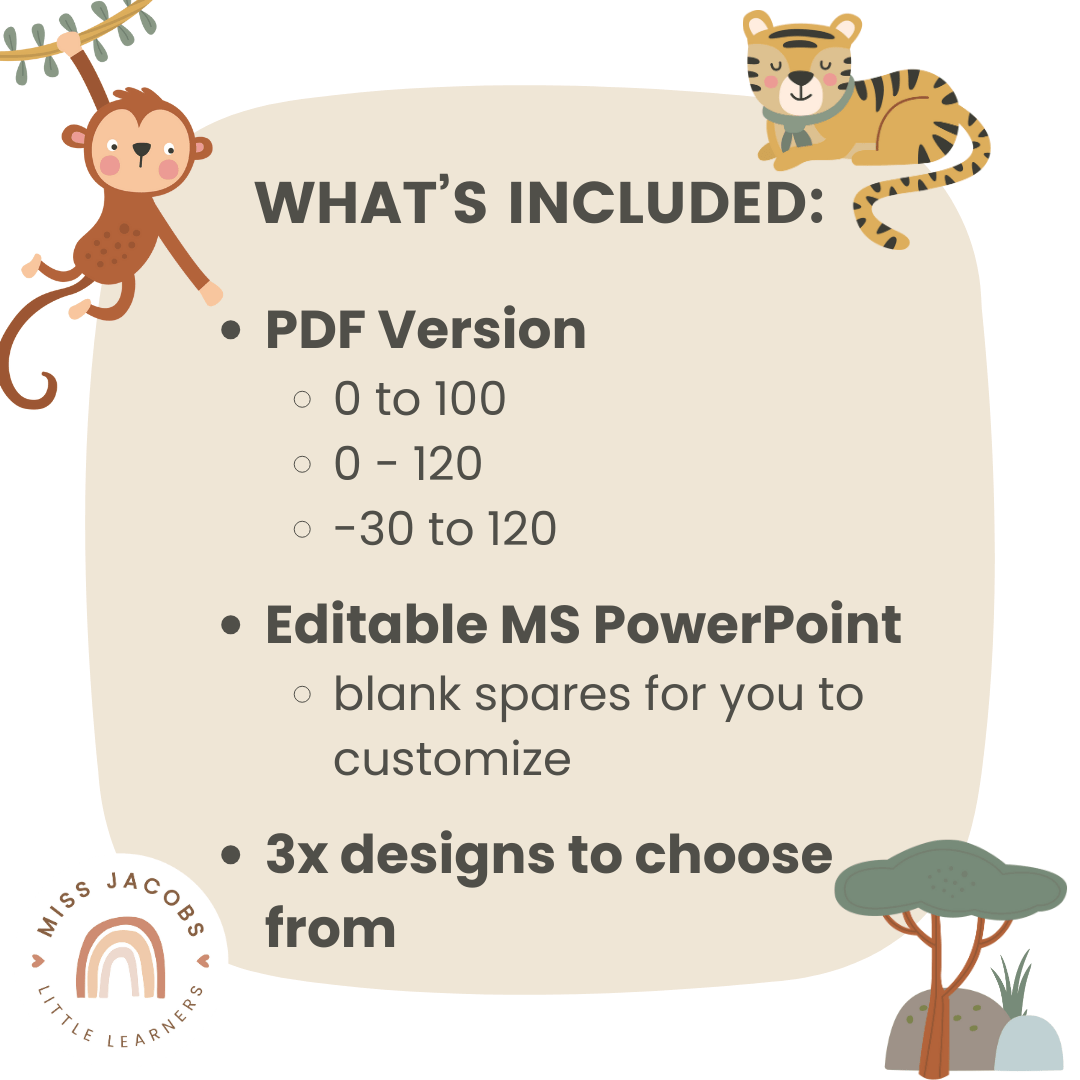 Number Line Classroom Display | Cute Jungle Animals