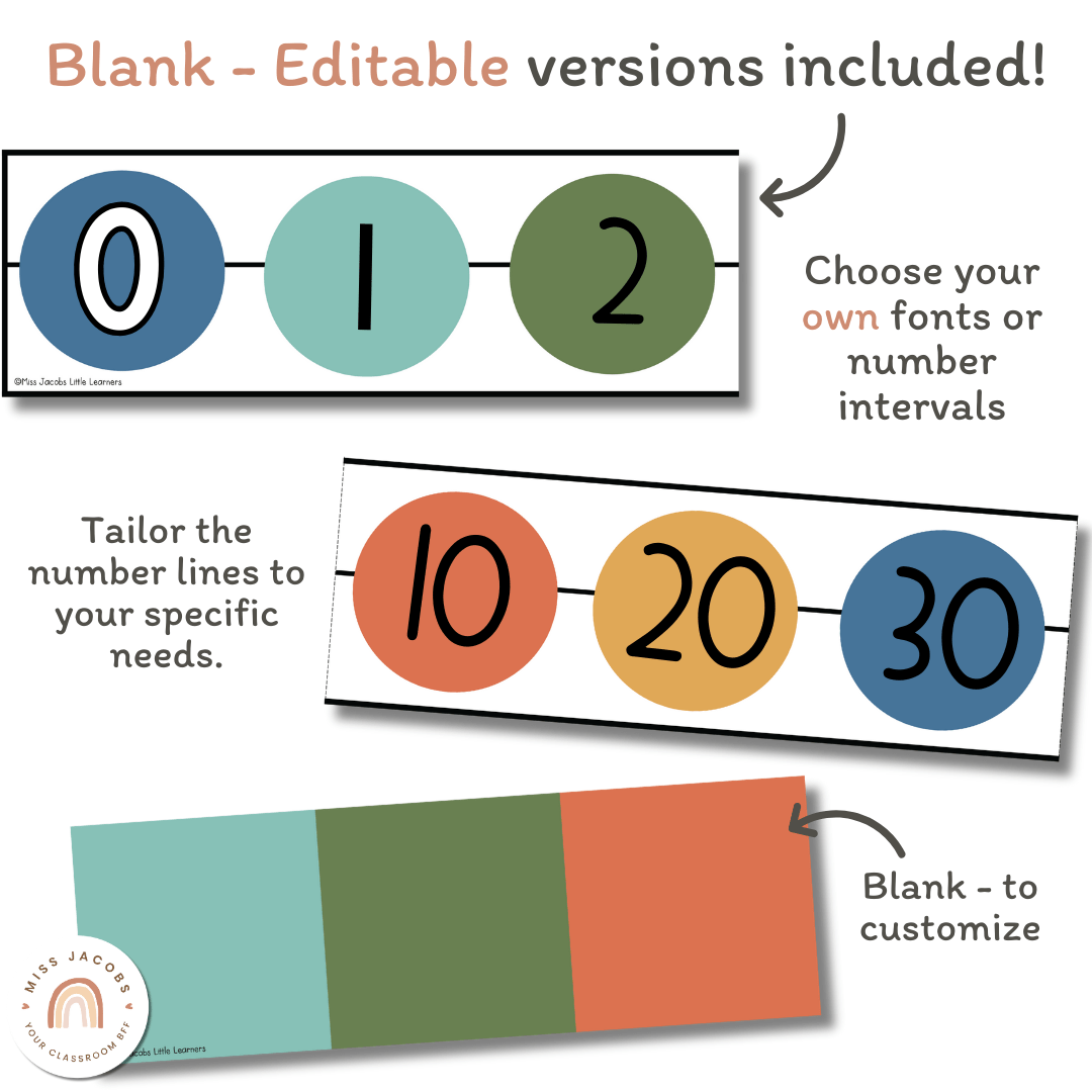 Number Line Classroom Display | Cute Jungle Animals