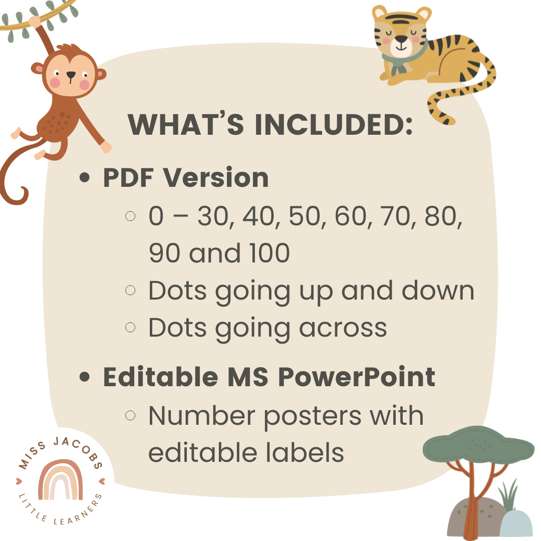 Number Posters with Ten Frames | Cute Jungle Animals