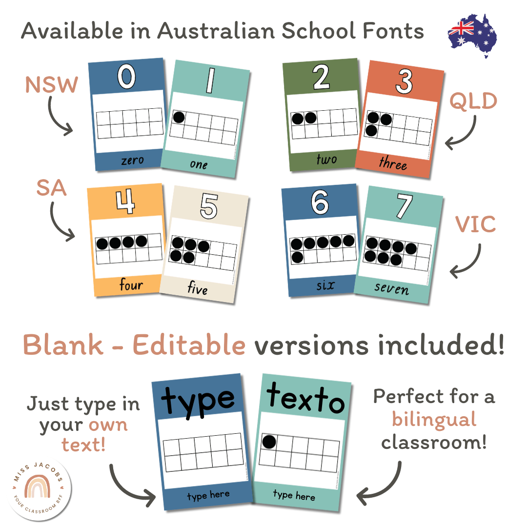 Number Posters with Ten Frames | Cute Jungle Animals