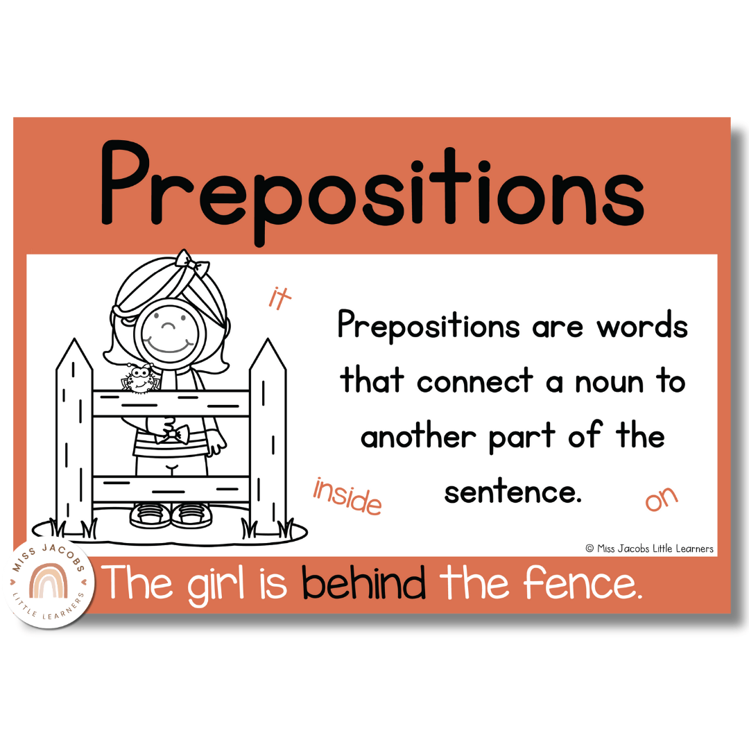 Parts of Speech Posters | Cute Jungle Animals