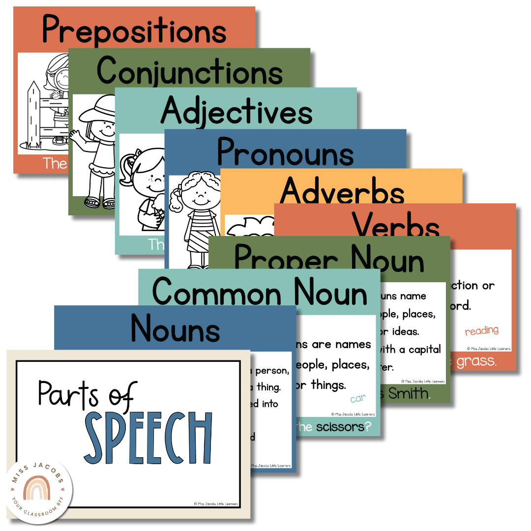 Parts of Speech Posters | Cute Jungle Animals