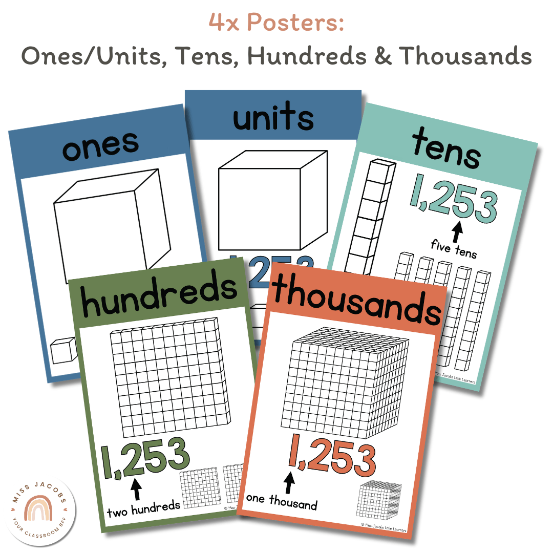 Place Value Posters | Cute Jungle Animals