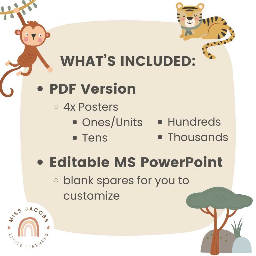 Place Value Posters | Cute Jungle Animals