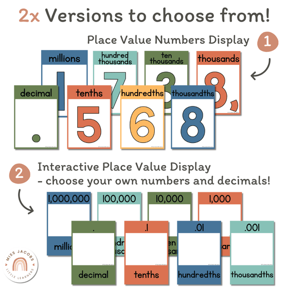 Place Value Posters Bulletin Board Display | Cute Jungle Animals - Miss ...