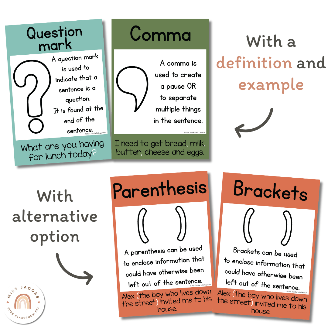 Punctuation Posters | Cute Jungle Animals