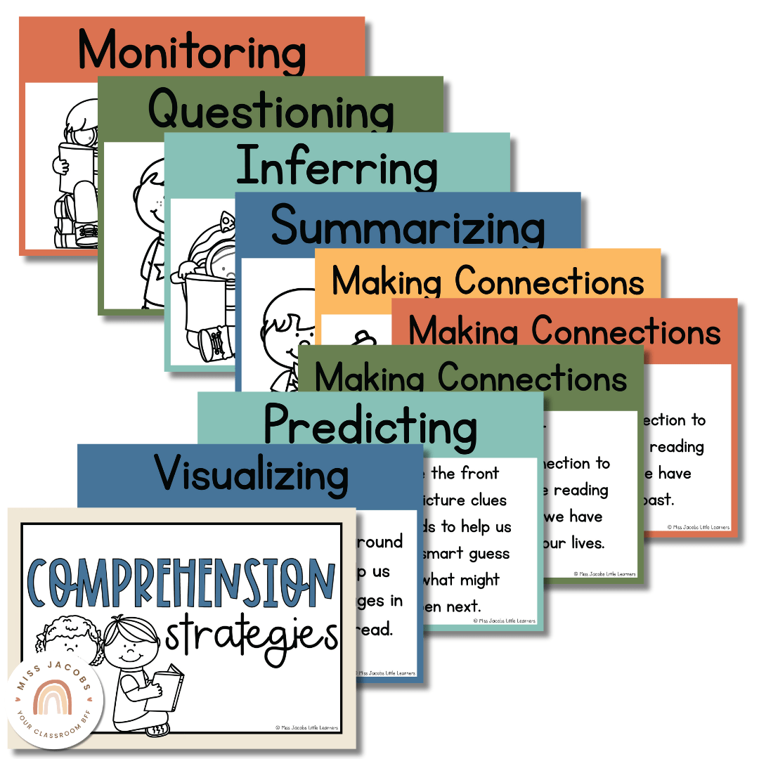 Comprehension Strategies Posters | Cute Jungle Animals