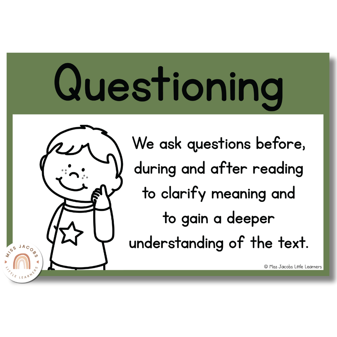 Comprehension Strategies Posters | Cute Jungle Animals