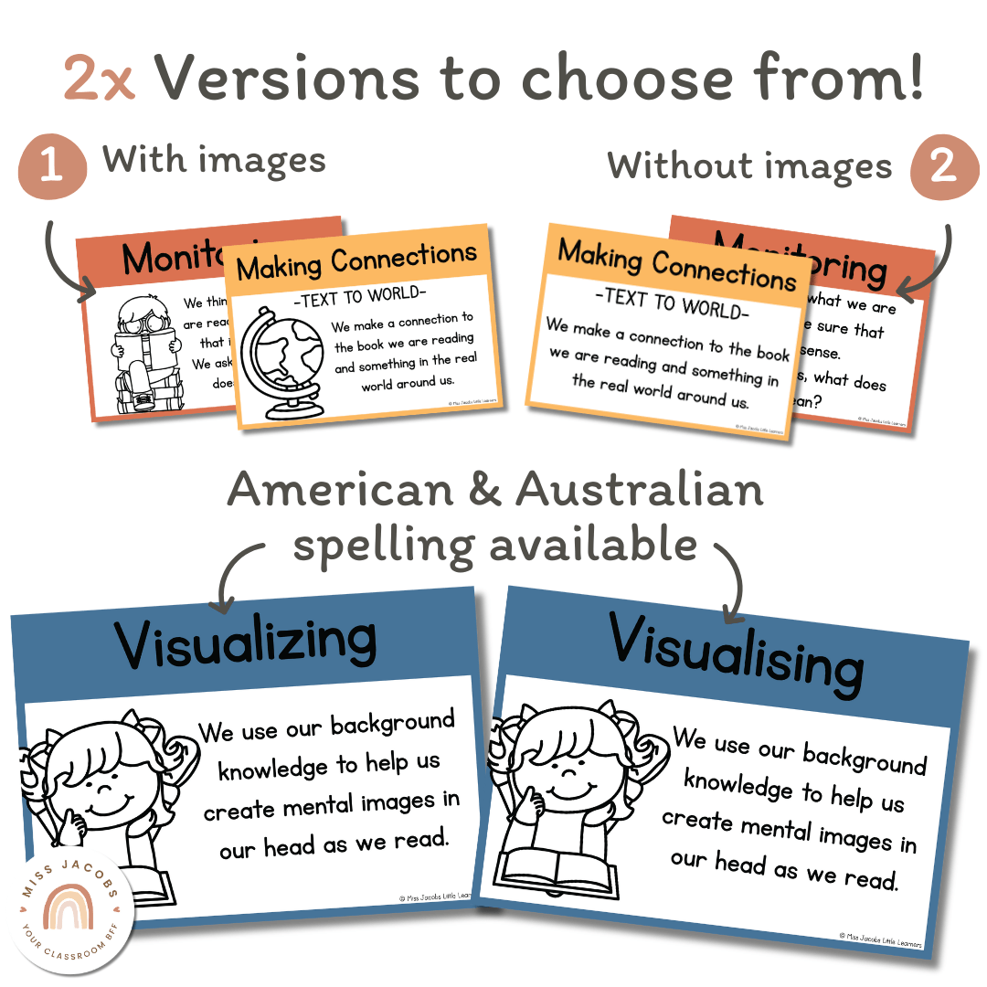 Comprehension Strategies Posters | Cute Jungle Animals