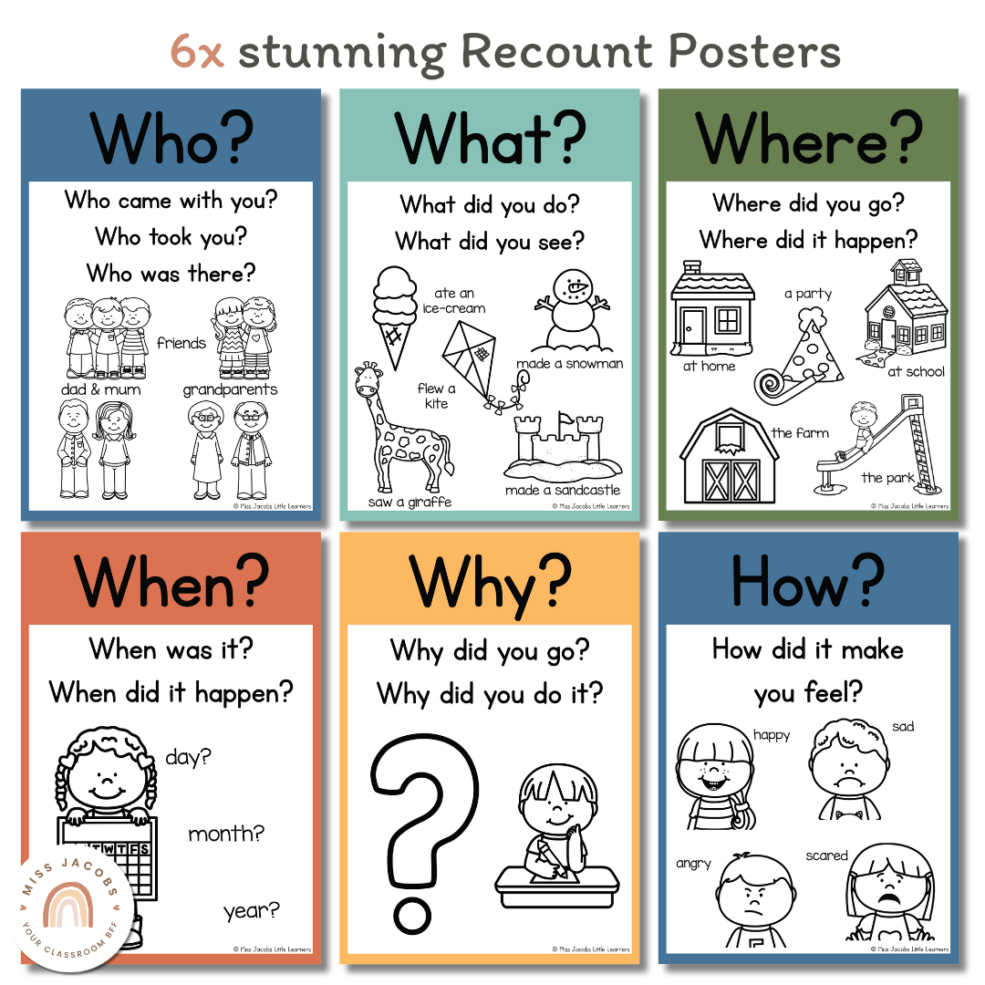 Recount Writing Posters and Prompts | Cute Jungle Animals