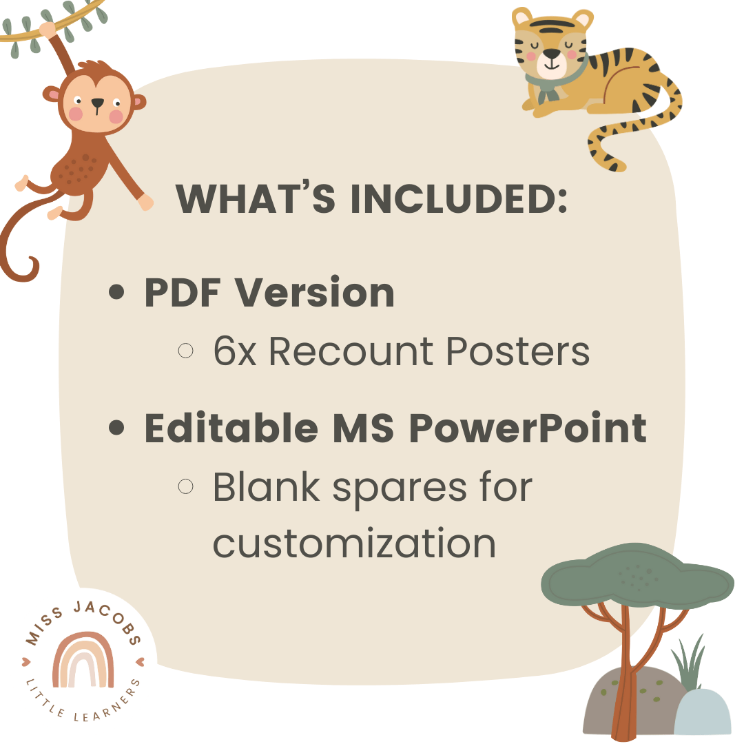 Recount Writing Posters and Prompts | Cute Jungle Animals