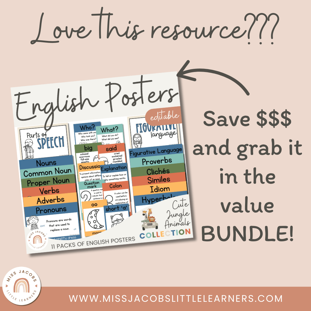 Recount Writing Posters and Prompts | Cute Jungle Animals