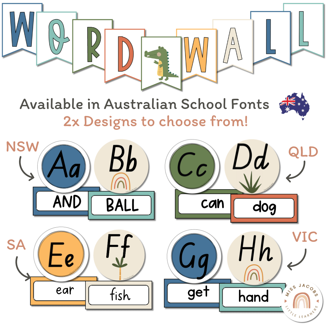 Alphabet Word Wall | Cute Jungle Animals