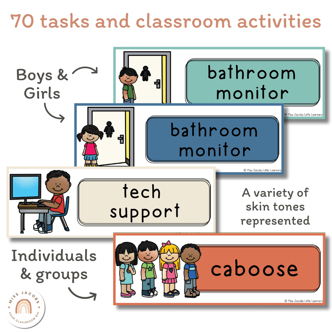 Classroom Jobs Display | Cute Jungle Animals