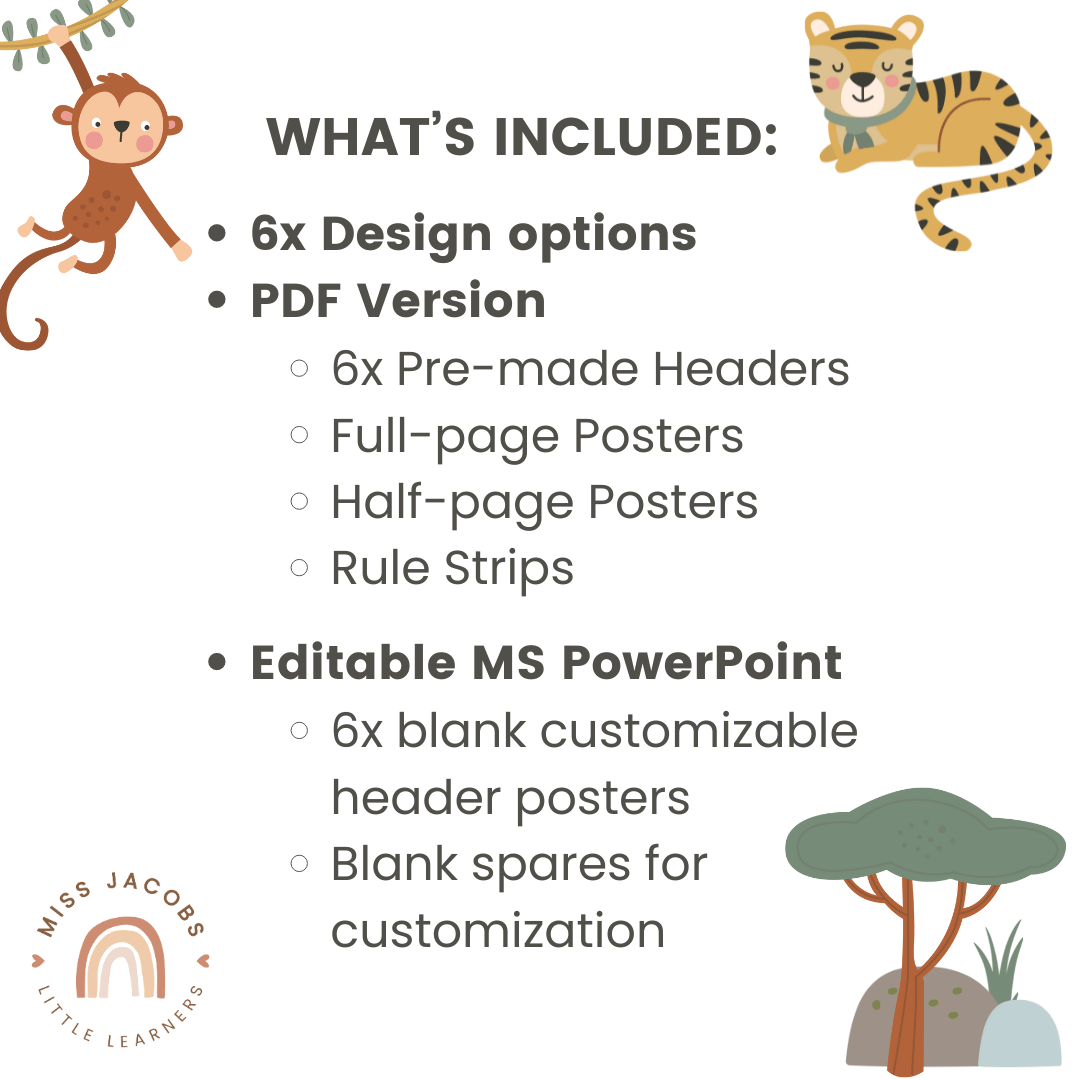 Classroom Rules Posters | Cute Jungle Animals