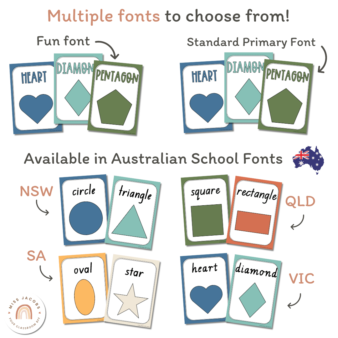 Shape Posters | Cute Jungle Animals