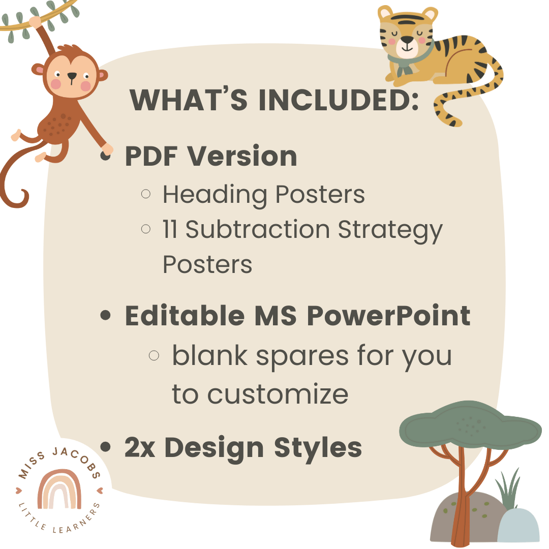 Subtraction Strategies Posters | Cute Jungle Animals