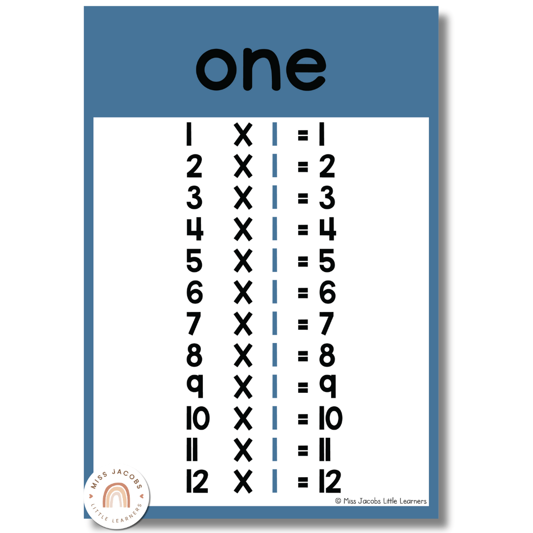 Times Table & Multiplication Facts | Cute Jungle Animals – Miss Jacobs ...