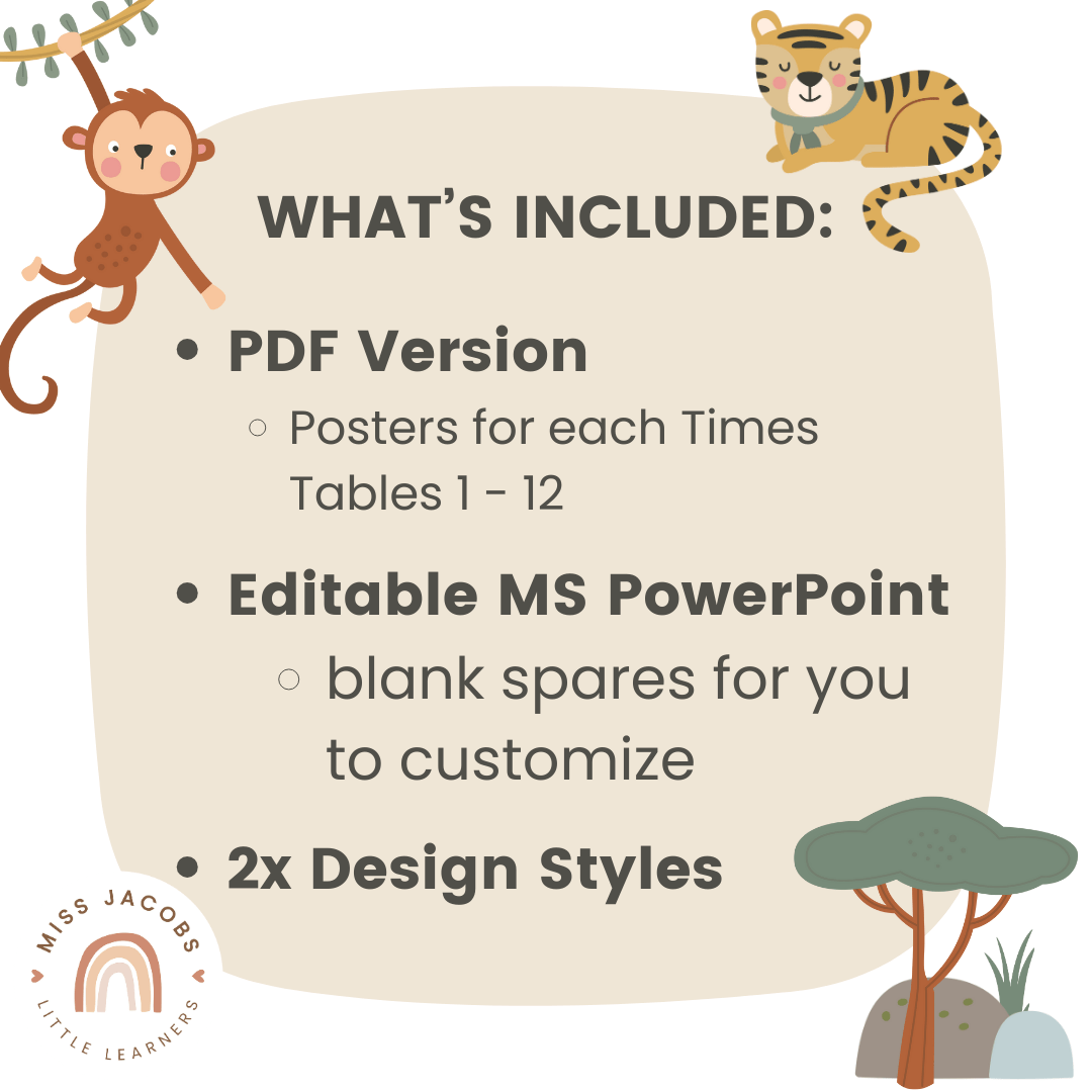 Times Table & Multiplication Facts | Cute Jungle Animals