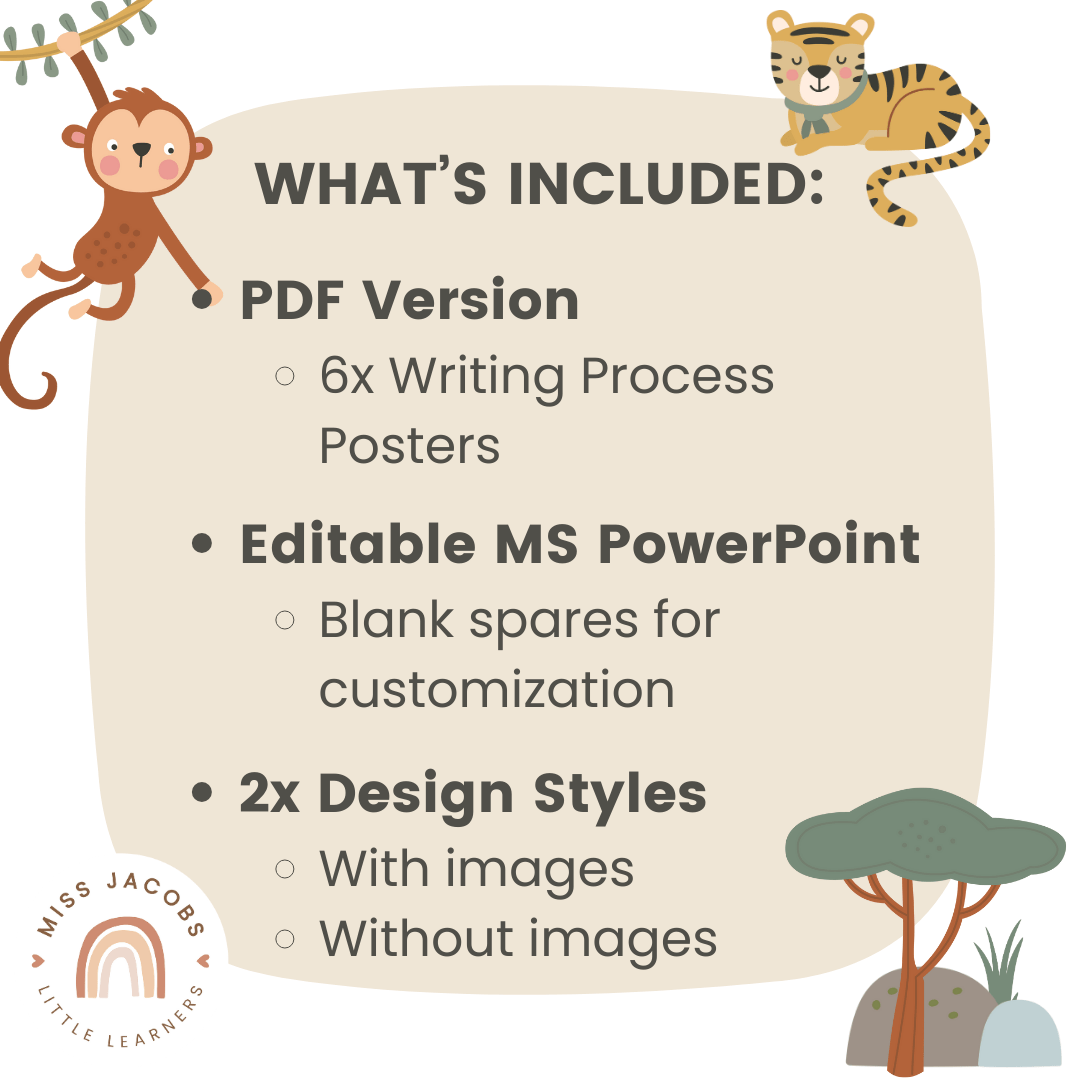 Writing Process Posters | Cute Jungle Animals - Default Title - Miss ...