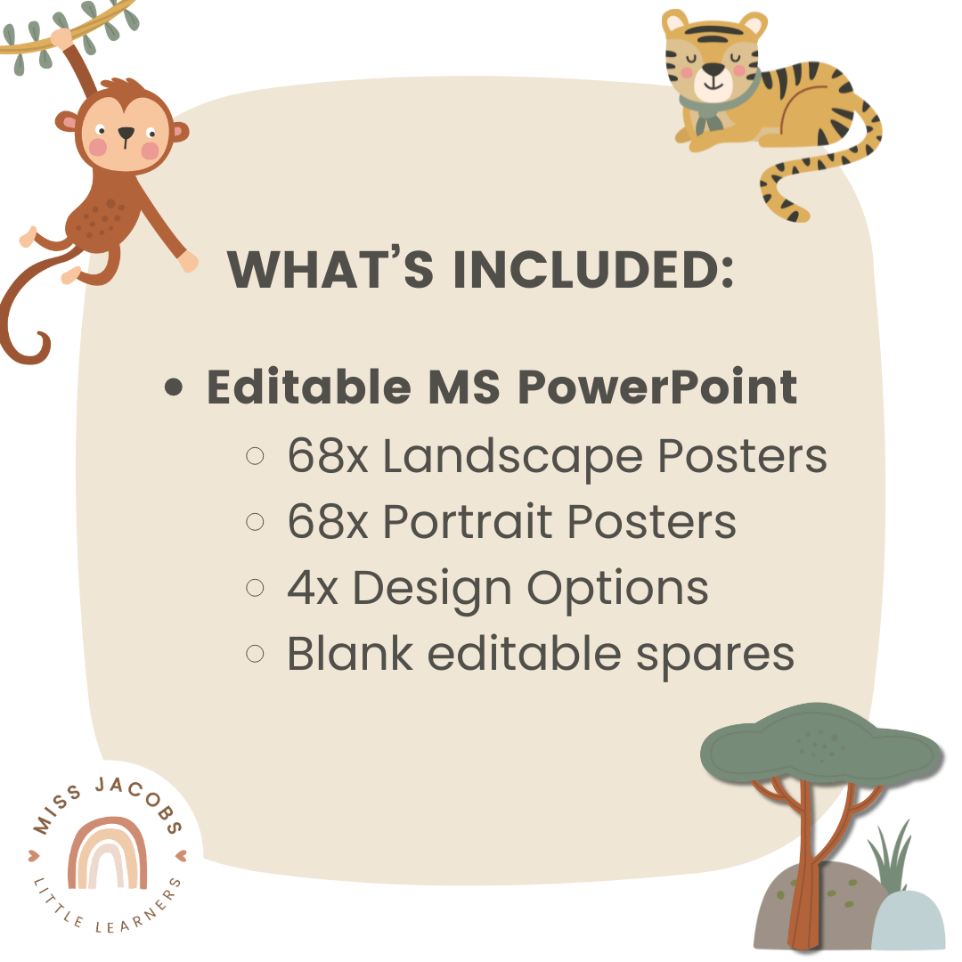 Editable Classroom Posters | Cute Jungle Animals