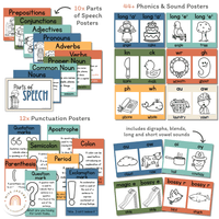 Cute Jungle Safari Animals English Posters Decor - Miss Jacobs