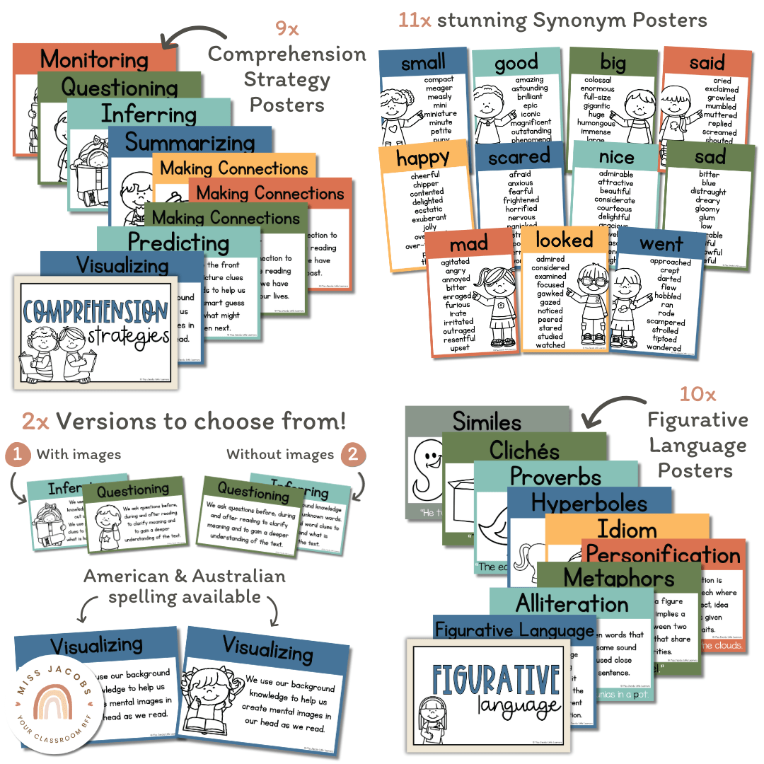 Cute Jungle Safari Animals English Posters Decor - Miss Jacobs