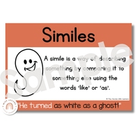 Cute Jungle Safari Animals English Posters Decor - Miss Jacobs