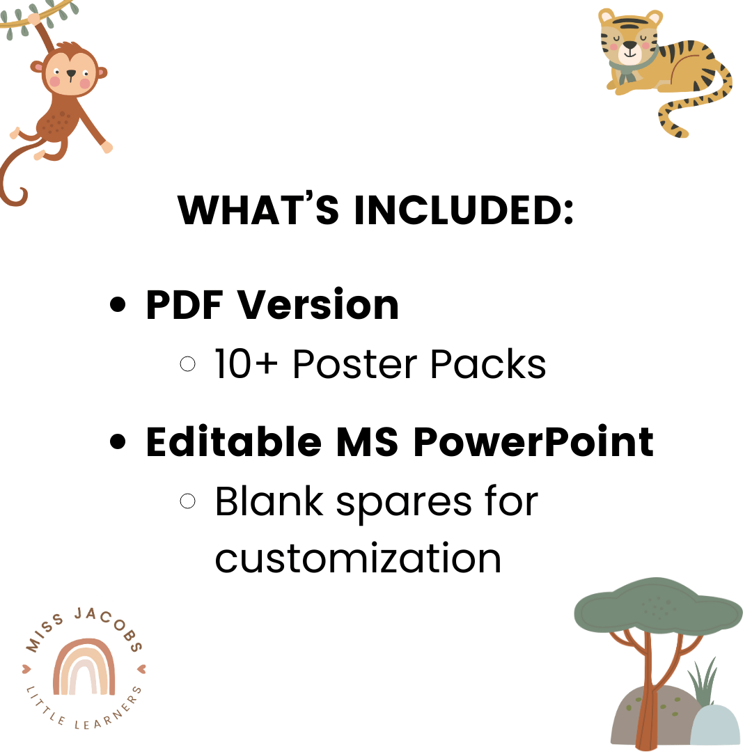 Cute Jungle Safari Animals English Posters Decor - Miss Jacobs