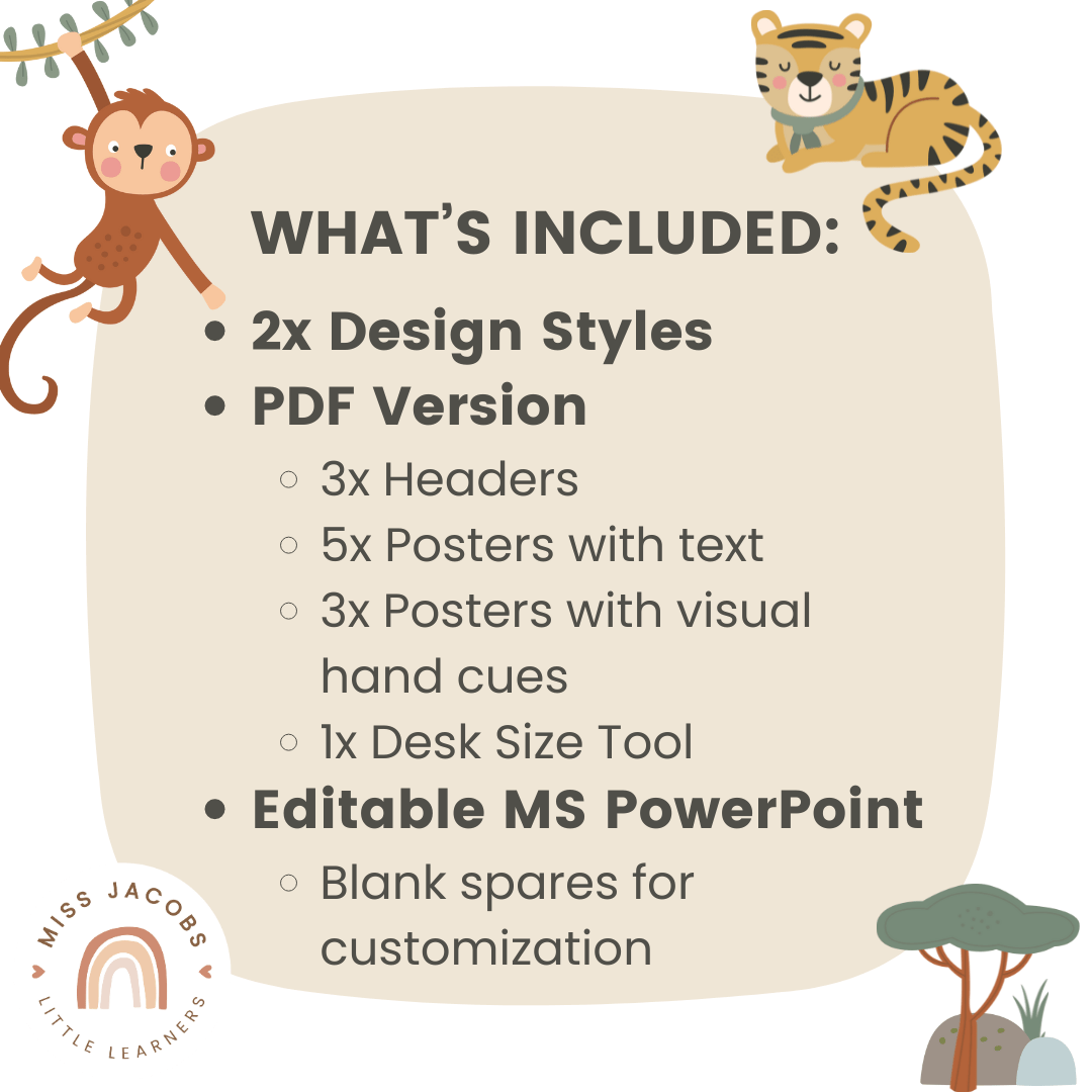 Levels of Understanding Posters | Cute Jungle Animals