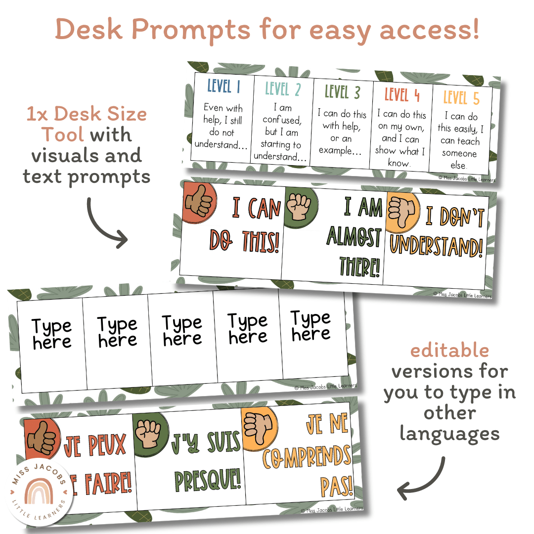 Levels of Understanding Posters | Cute Jungle Animals