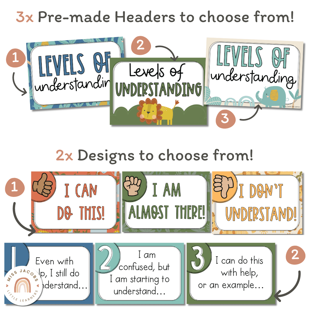 Levels of Understanding Posters | Cute Jungle Animals