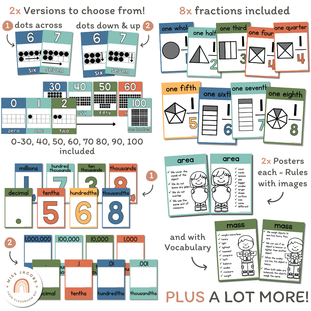 Math Posters Bundle | Cute Jungle Animals - Default Title - Miss Jacobs ...