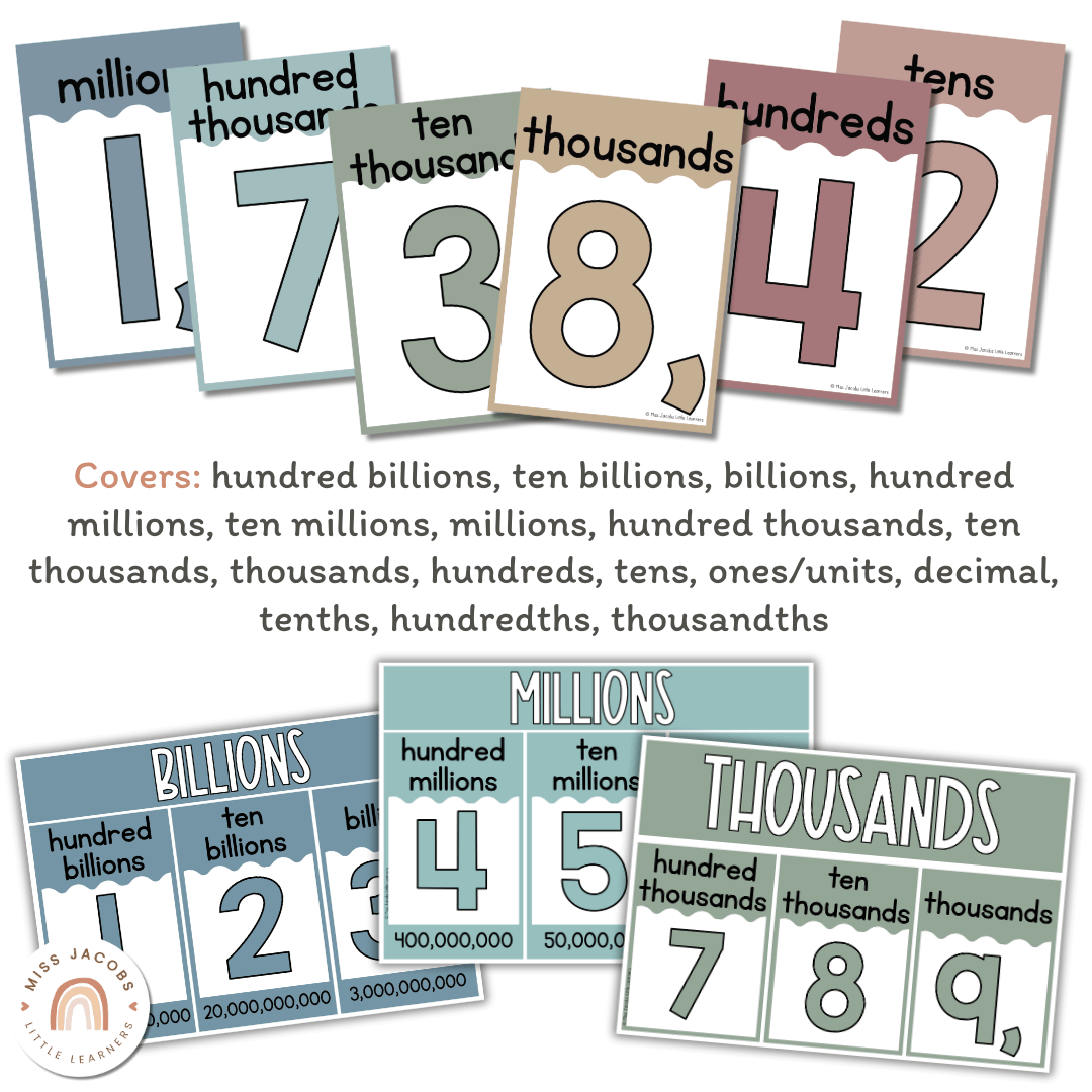 Place Value with Decimals Wall Display - Cute Sea Life Decor