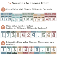 Place Value with Decimals Wall Display - Cute Sea Life Decor – Miss ...