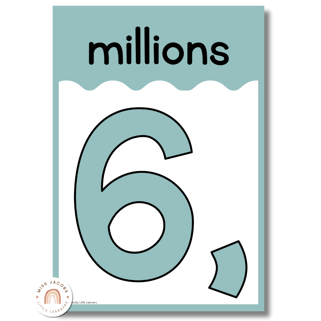 Place Value with Decimals Wall Display - Cute Sea Life Decor