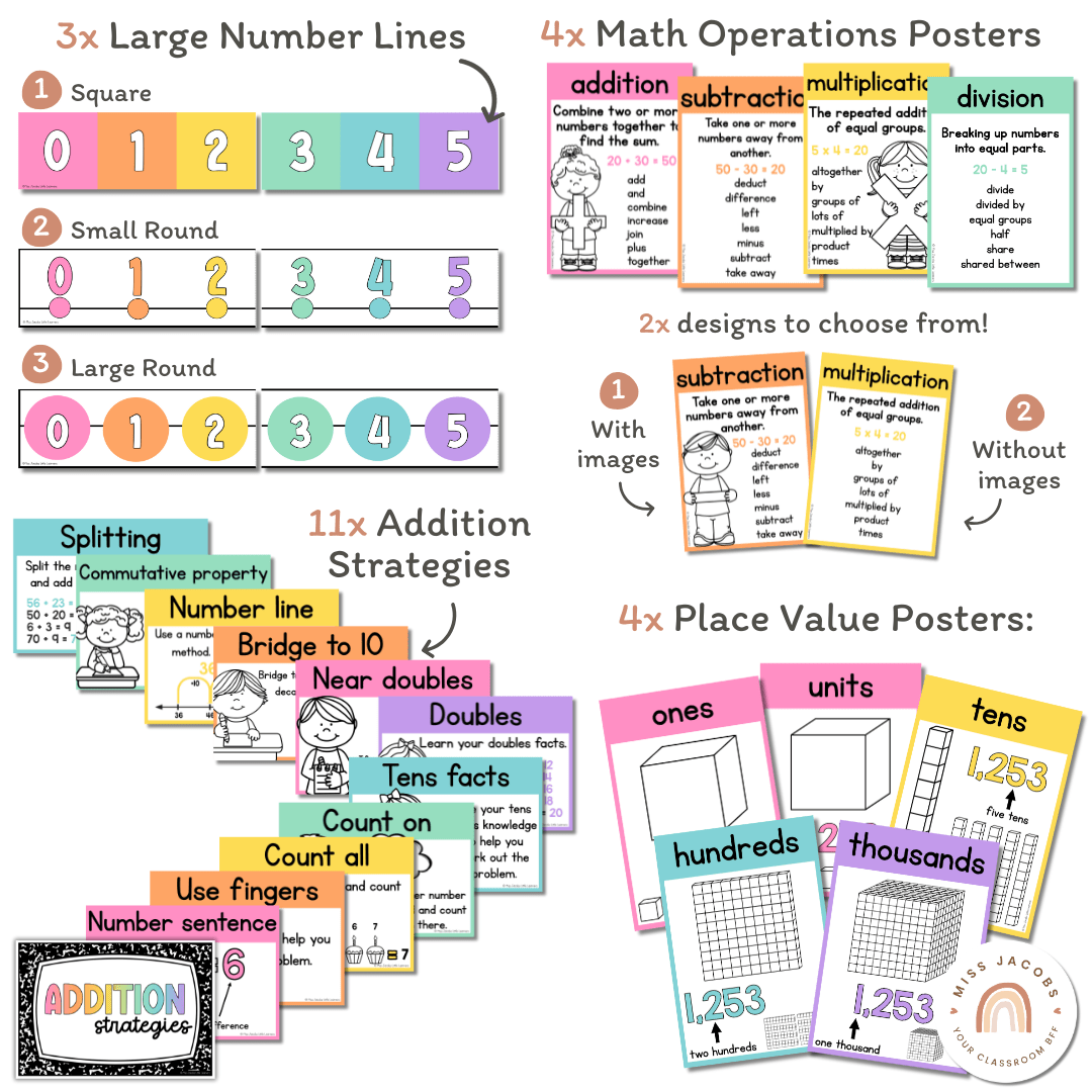 Cutesy Classroom Math Posters Decor - Miss Jacobs Little Learners