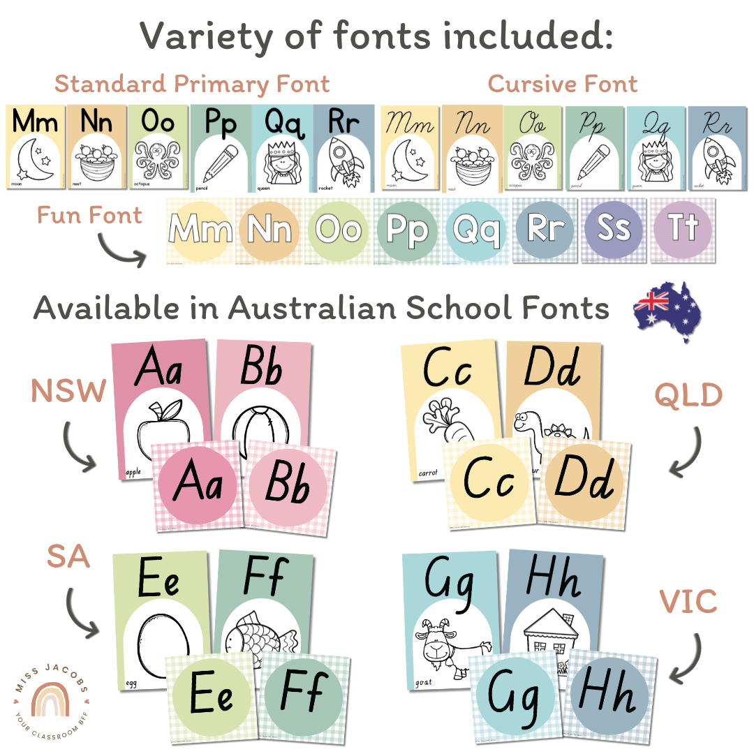 Alphabet Posters Bundle | Daisy Gingham Pastels