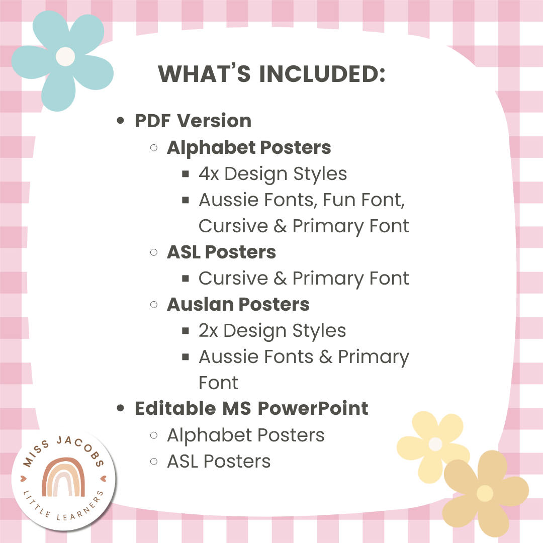Alphabet Posters Bundle | Daisy Gingham Pastels